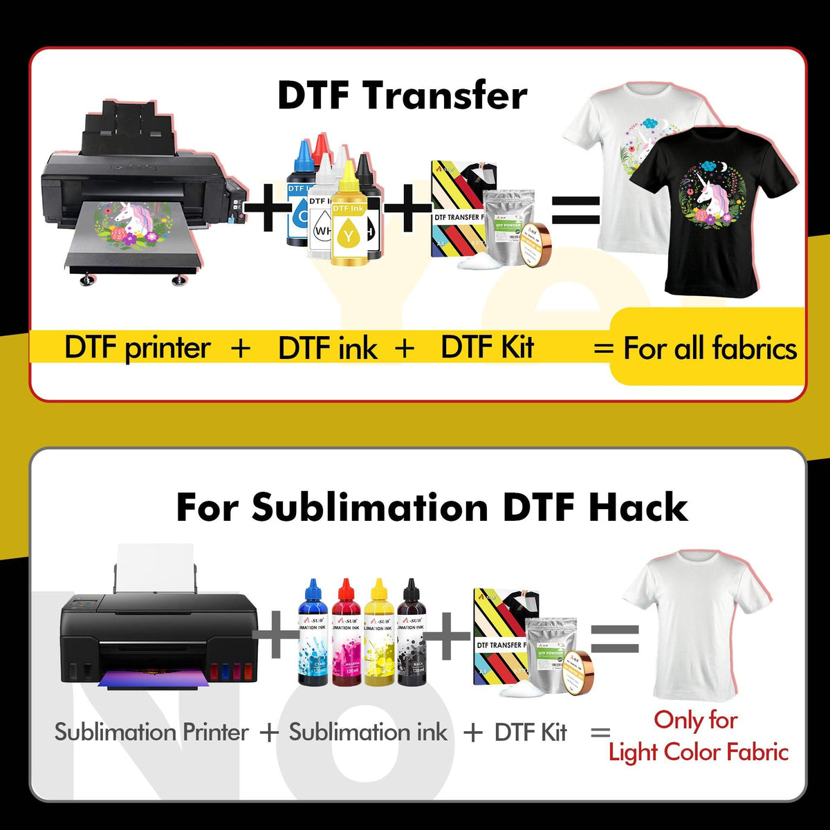 A-SUB DTF Kit for Beginners All in one