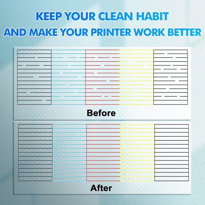 Epson Printer Cleaning Kit 240ML – Nozzle Cleaner Solution