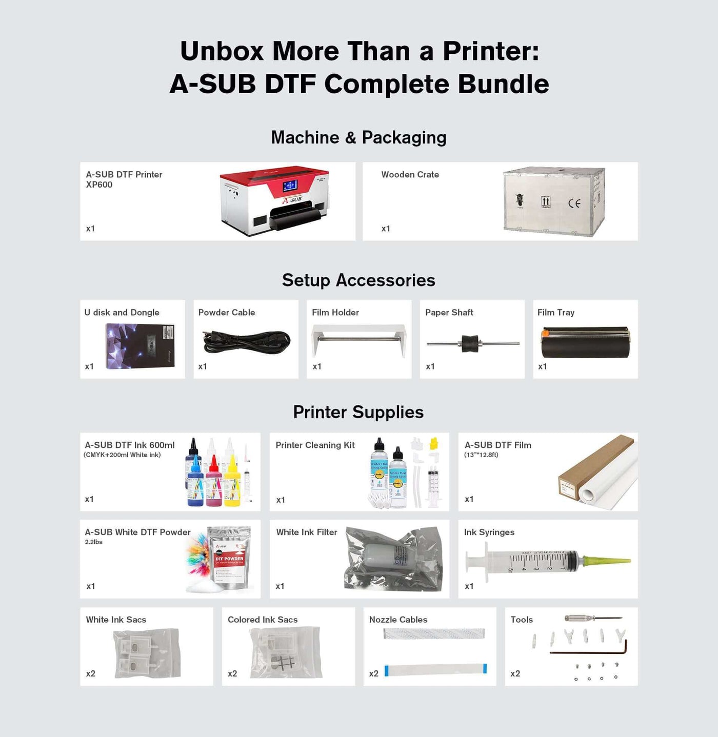 A-SUB DTF Printer XP600 | High-Quality Custom Transfers