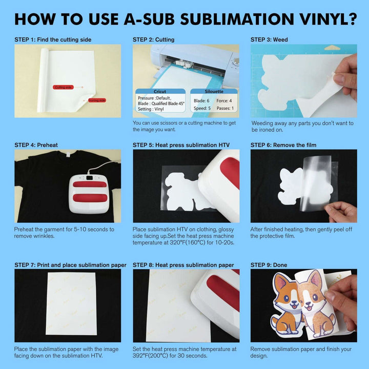 A-SUB Sublimation Vinyl for Light&Dark Cotton Shirts 12"X 10FT