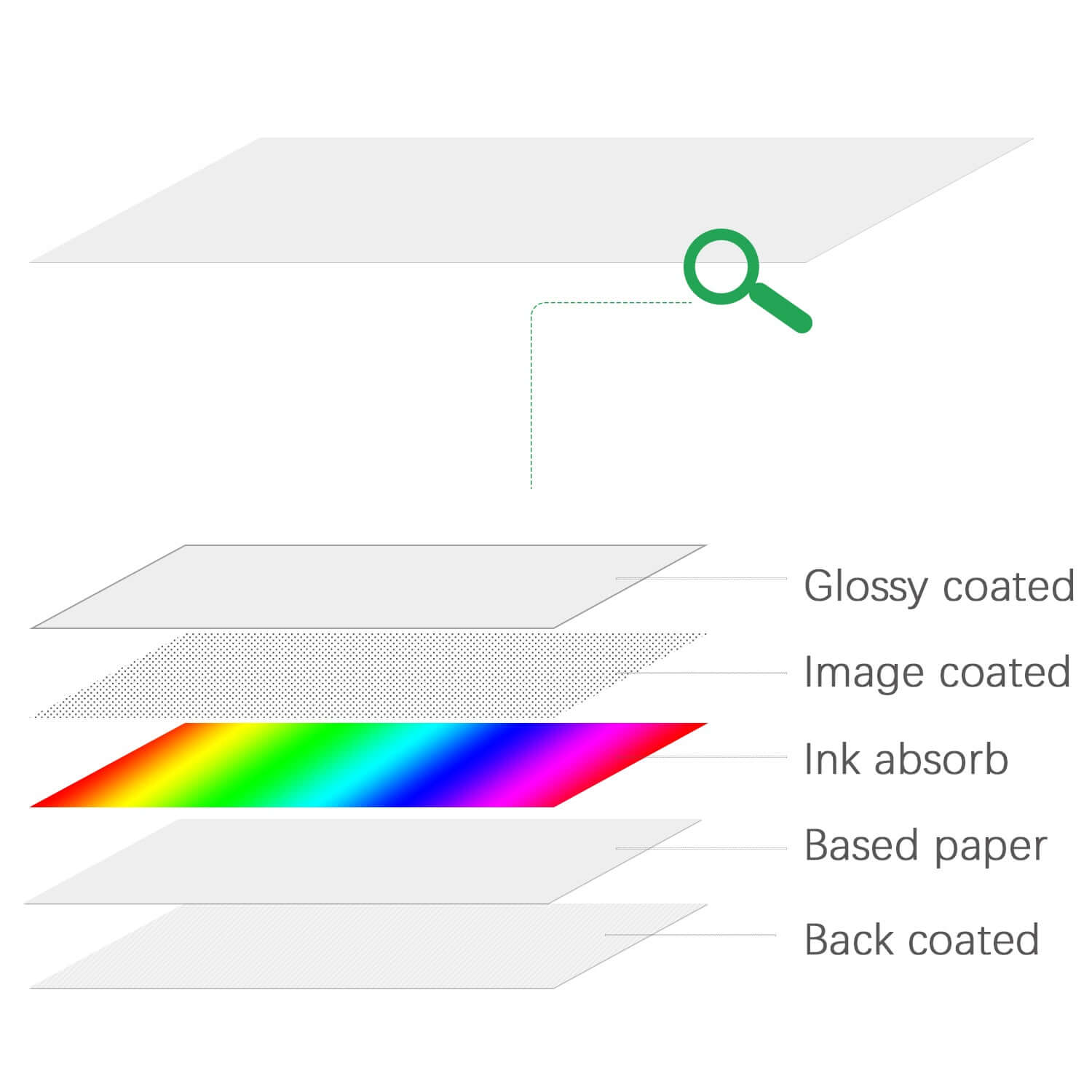 A-SUB Photo Paper - Premium Quality for Vibrant Prints